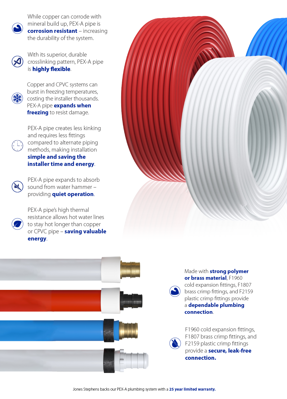 Jones Stephens | PEX-A Plumbing System